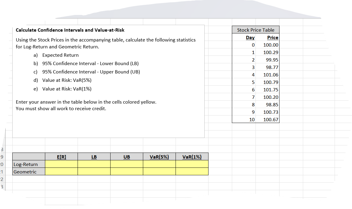 Calculate Confidence Intervals and Value-at-Risk | Chegg.com