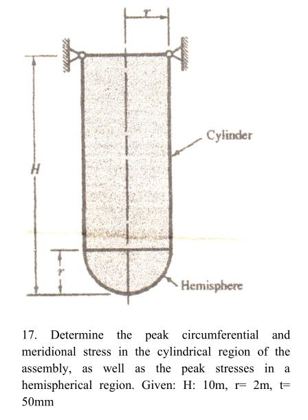 Solved A water storage tank consists of a vertical axis | Chegg.com