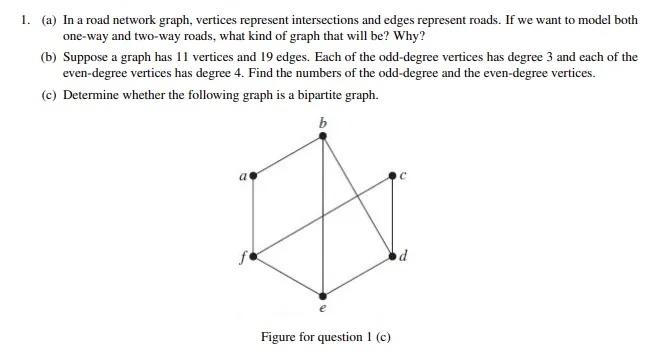 Solved 1. (a) In a road network graph, vertices represent | Chegg.com