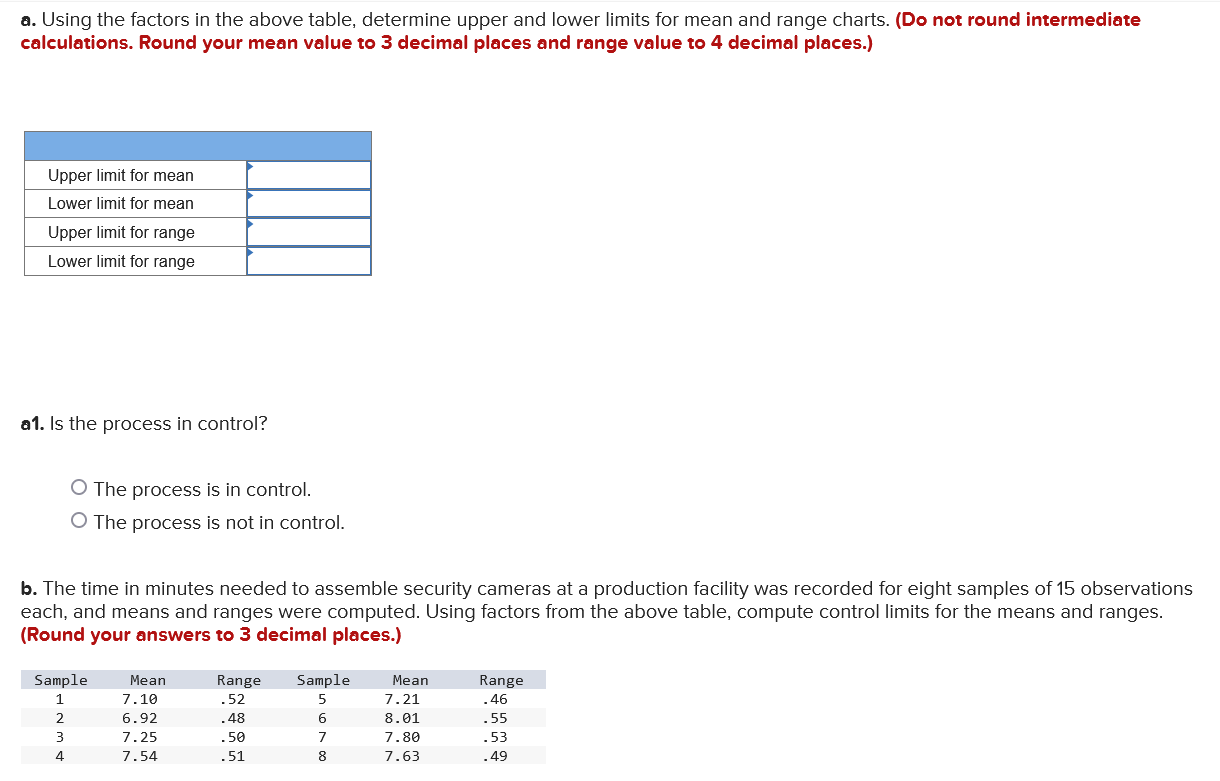 Solved n=20 observations were obtained and the sample means | Chegg.com