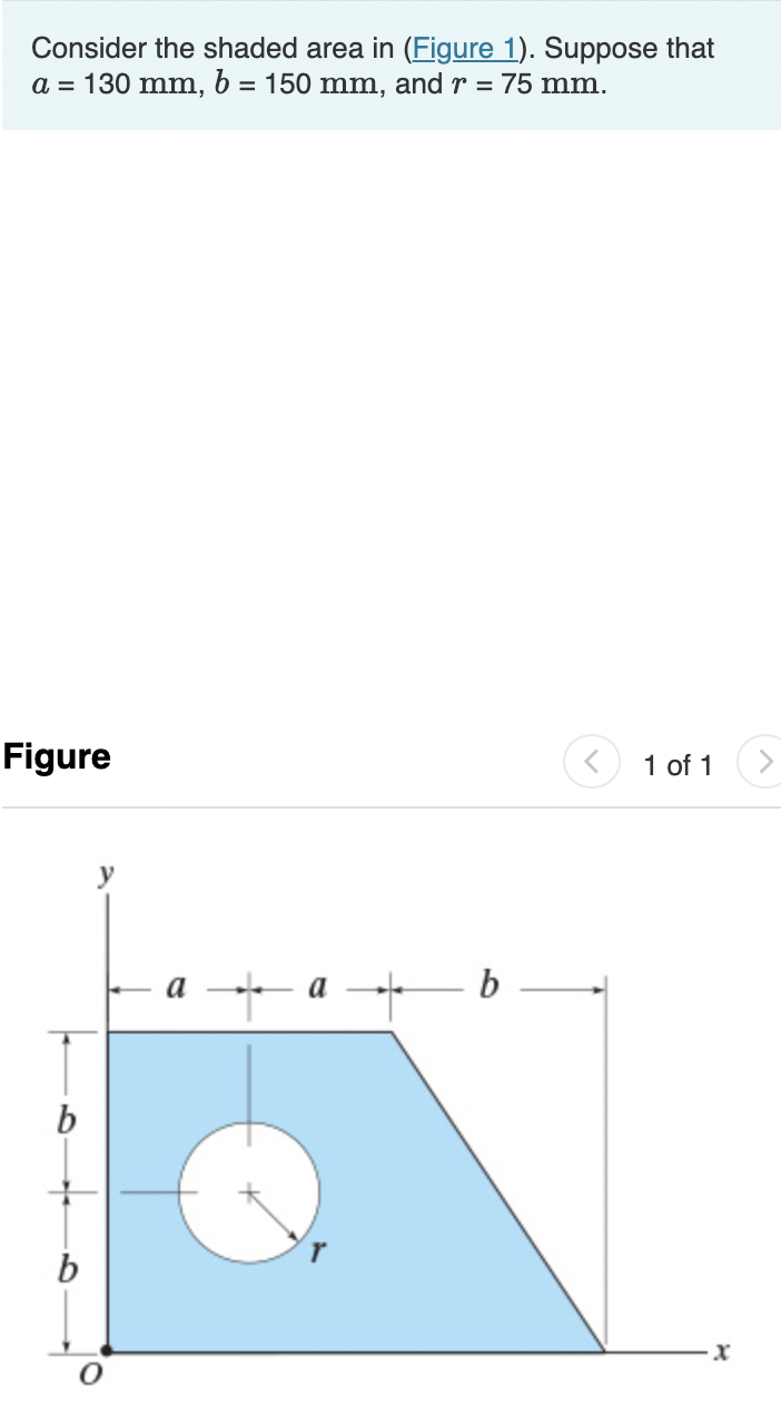 Solved Consider the shaded area in (Figure 1). Suppose that | Chegg.com
