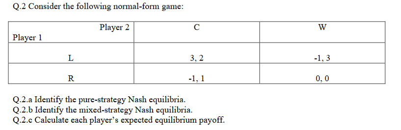 Solved Q.2 Consider the following normal-form game: Player 2 | Chegg.com