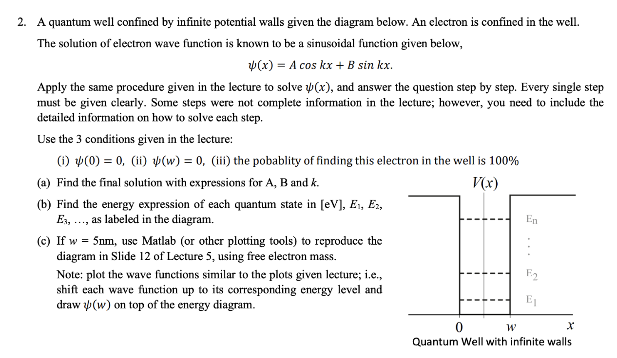 A quantum well confined by infinite potential walls | Chegg.com