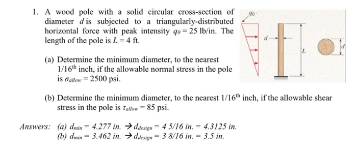 Solved 1. A wood pole with a solid circular cross-section of | Chegg.com