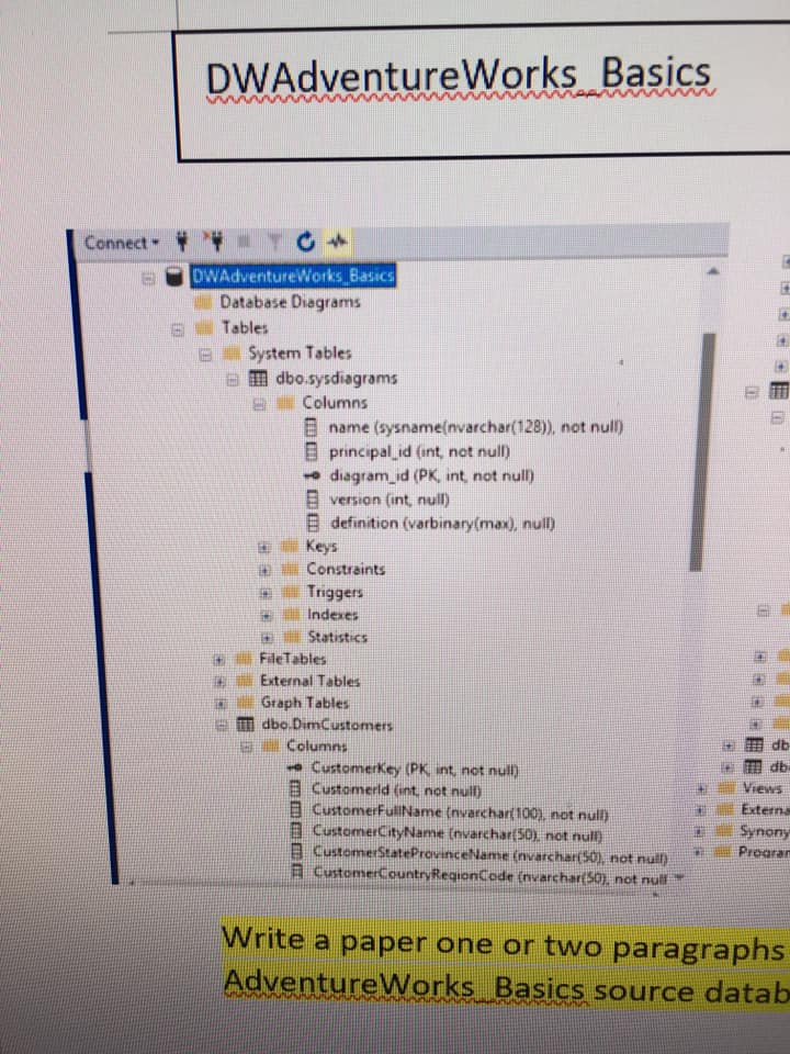 Solved AdventureWorks Basics 曰@ Adventureworks.Basics 田= | Chegg.com