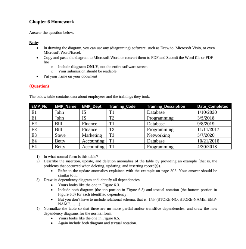 Solved Chapter 6 ﻿Homework FIGURE 6.3 ﻿FIRST NORMAL FORM | Chegg.com