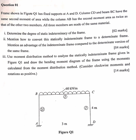 Solved Frame shown in Figure Q1 has fixed supports at A and | Chegg.com