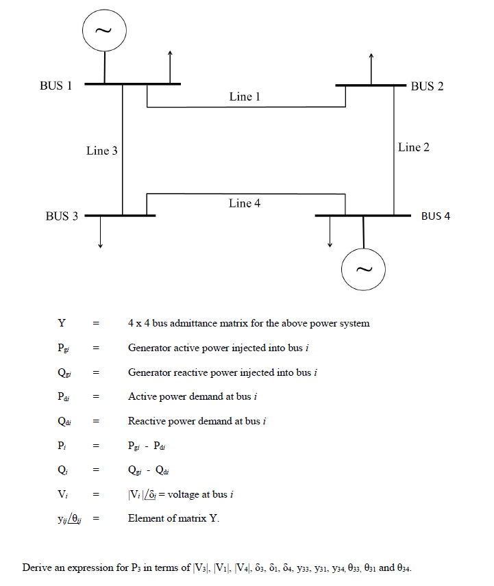 Solved BUS 1 BUS 2 Line Line 2 Line 3 Line 4 BUS 3 BUS 4 4x | Chegg.com