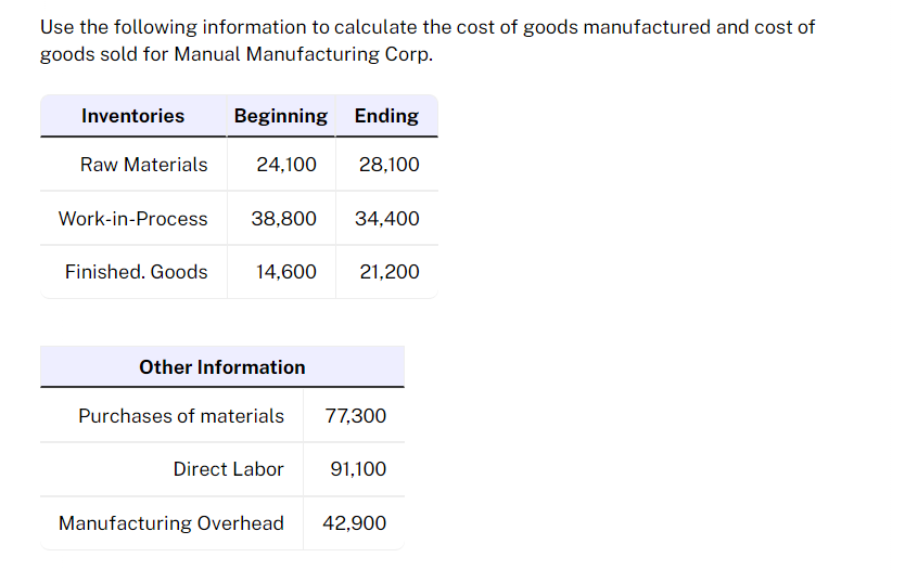 Solved Use the following information to calculate the cost | Chegg.com