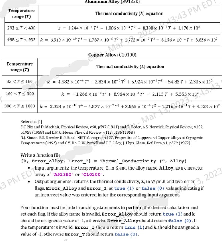 Solved \begin{tabular}{c|c} Temperature range (T) & | Chegg.com
