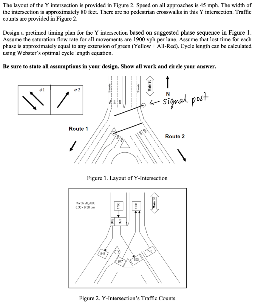 Solved The layout of the Y intersection is provided in | Chegg.com
