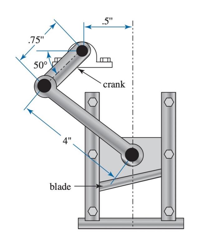 Solved Determine the displacement of the sliding link using | Chegg.com