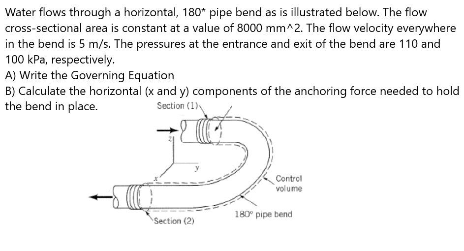 Solved Water flows through a horizontal, 180* pipe bend as | Chegg.com