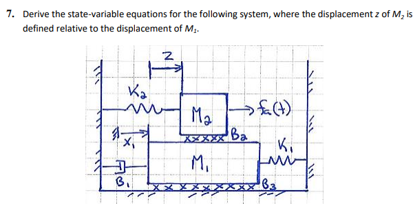 Solved 7. Derive the state variable equations for the | Chegg.com