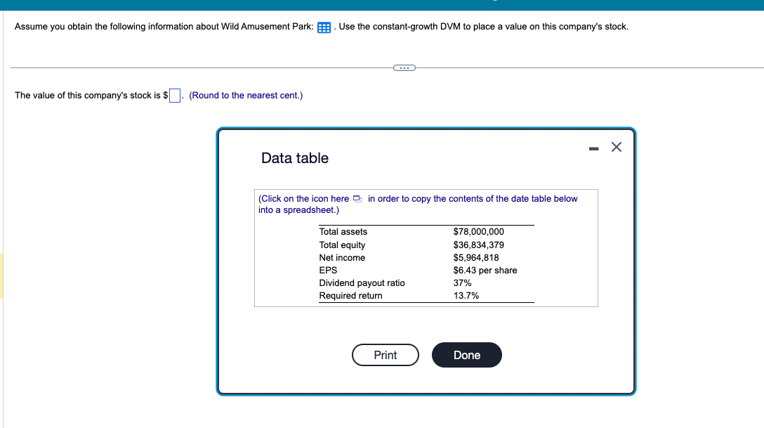 Solved Assume you obtain the following information about | Chegg.com