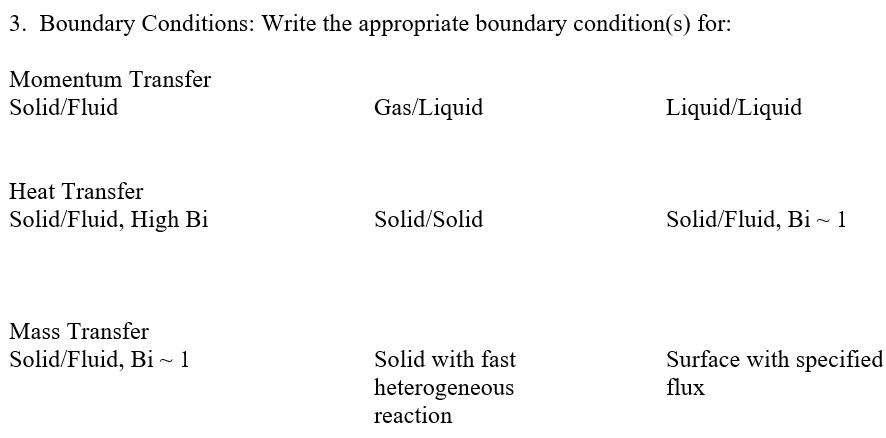 Solved 3. Boundary Conditions: Write the appropriate | Chegg.com
