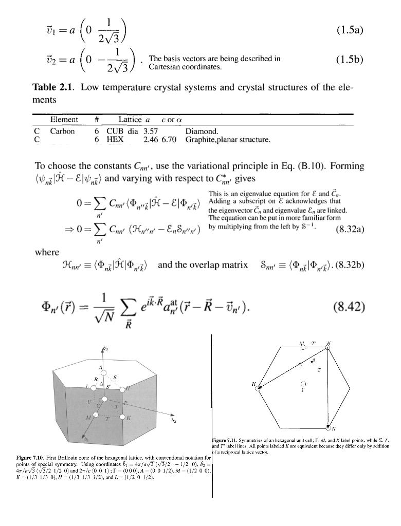 5. Tight-Binding Band Structure of Graphene: Graphene | Chegg.com