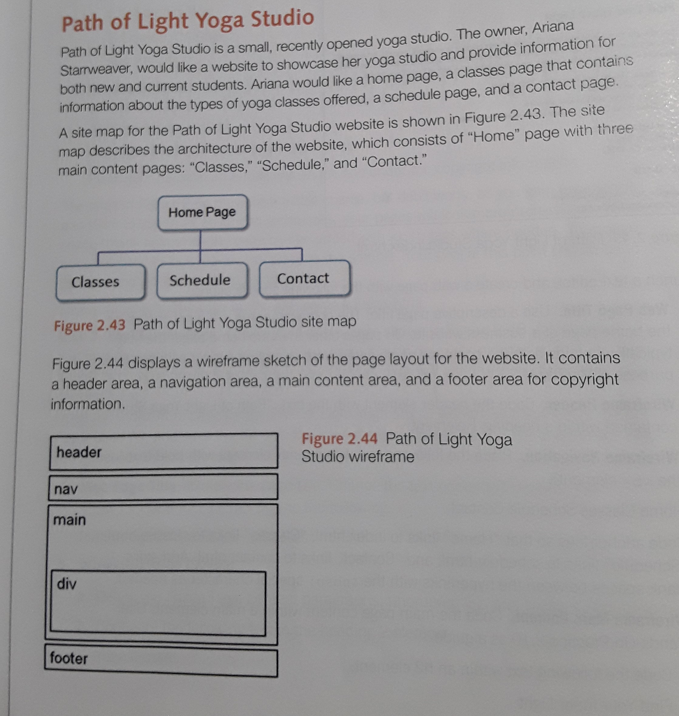 Solved: Path Of Light Yoga Studio Case Study Chapter 2 Web... | Chegg.com