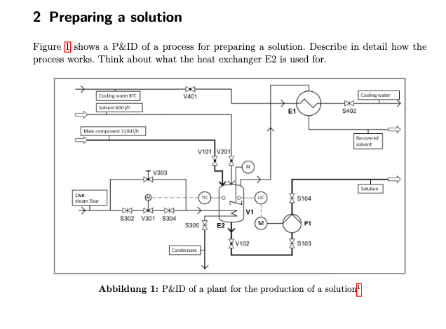 Solved 2 Preparing a solution Figure 1 shows a P&ID of a | Chegg.com