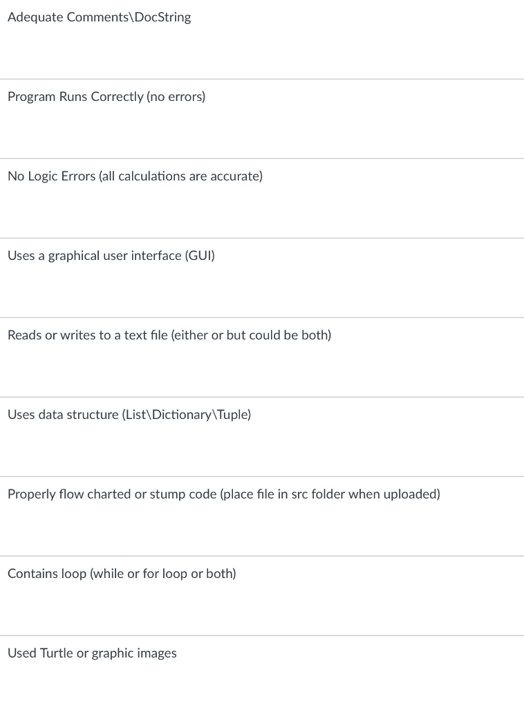 Solved Adequate Comments\DocString Program Runs Correctly | Chegg.com