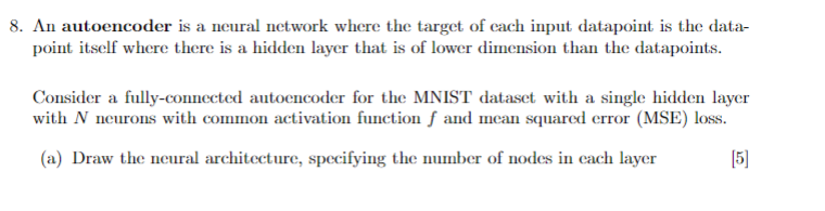 Solved 8. An autoencoder is a neural network where the | Chegg.com