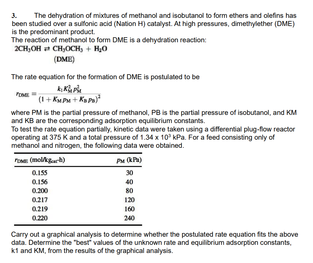Solved 3. The dehydration of mixtures of methanol and | Chegg.com