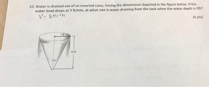 Solved Water is drained out of an inverted cone, having the | Chegg.com
