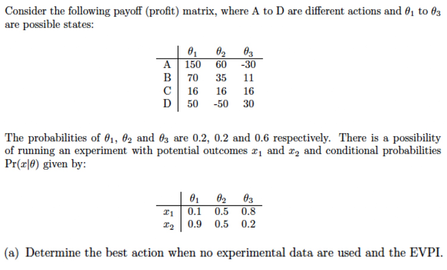 Solved Consider the following payoff (profit) matrix, where | Chegg.com