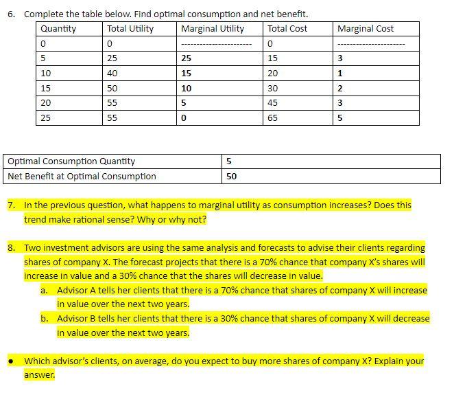 Solved Marginal Cost 3 6. Complete the table below. Find | Chegg.com
