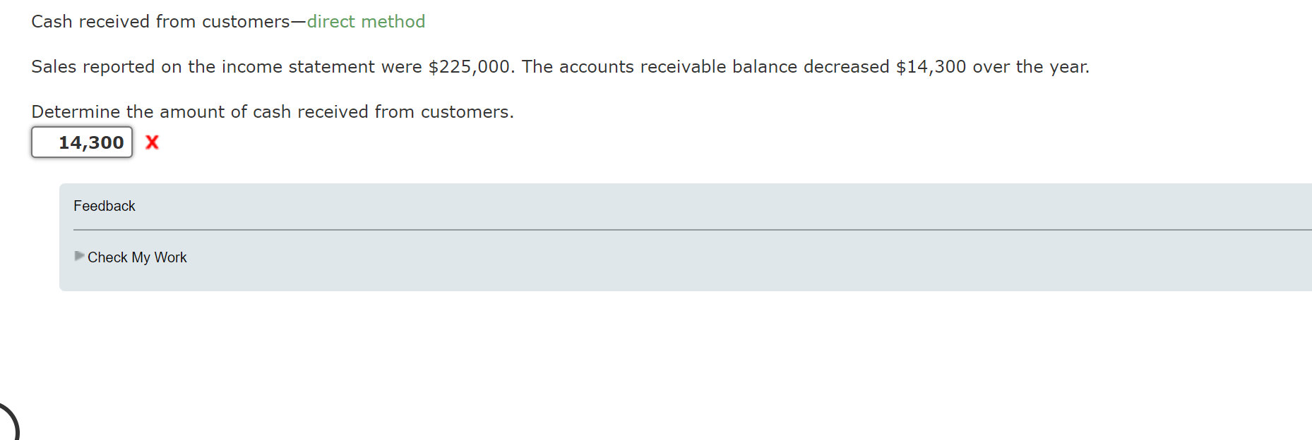 Solved Cash received from customers-direct method Sales | Chegg.com