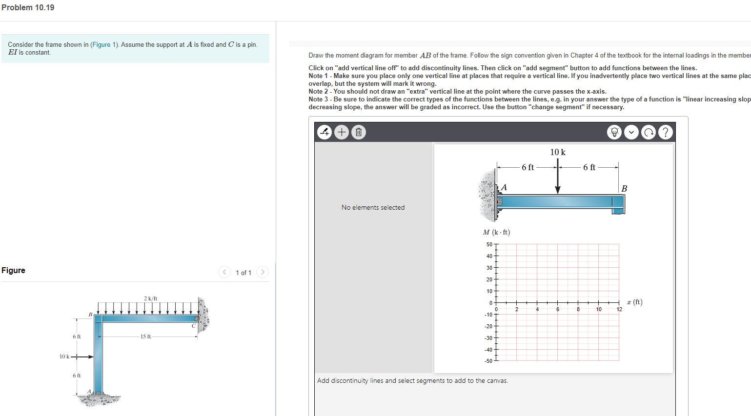 Solved Problem 10.19 Consider the frame shown in (Figure 1). | Chegg.com