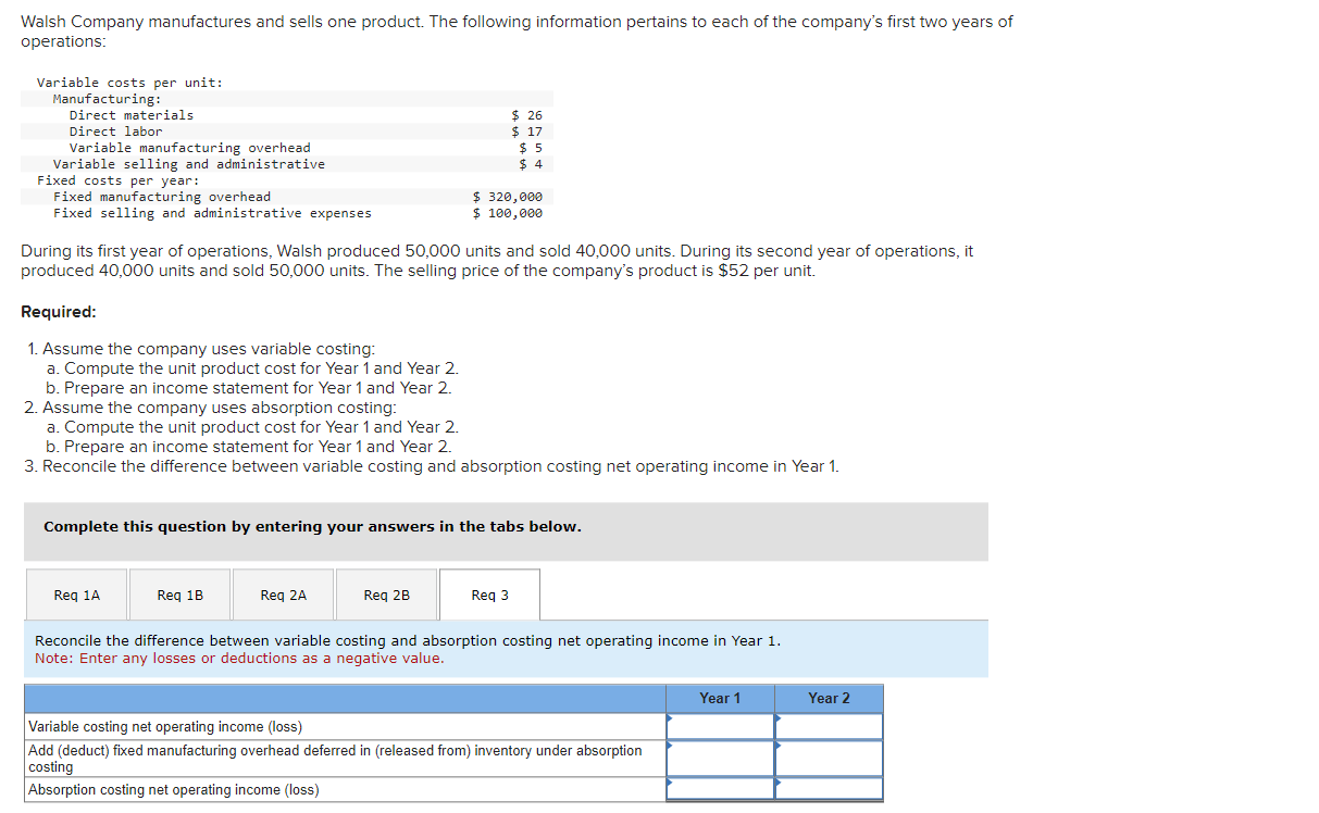 Solved Walsh Company manufactures and sells one product. The | Chegg.com