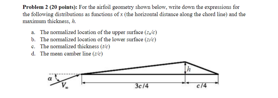Solved Problem 2 (20 points): For the airfoil geometry shown | Chegg.com