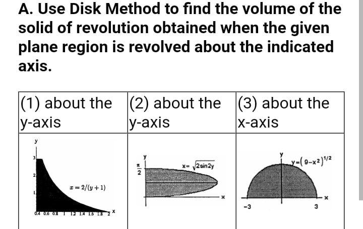 Solved A. Use disk method to find the volume of the solid of | Chegg.com