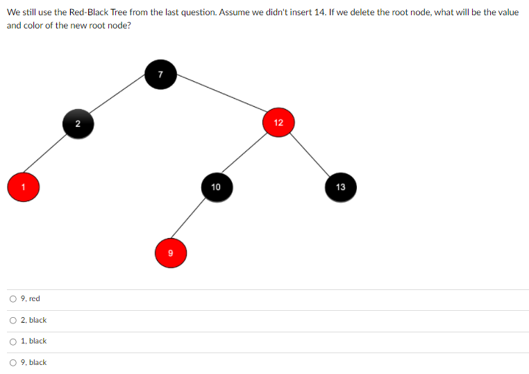 Solved The following is a correct red-black tree (null | Chegg.com