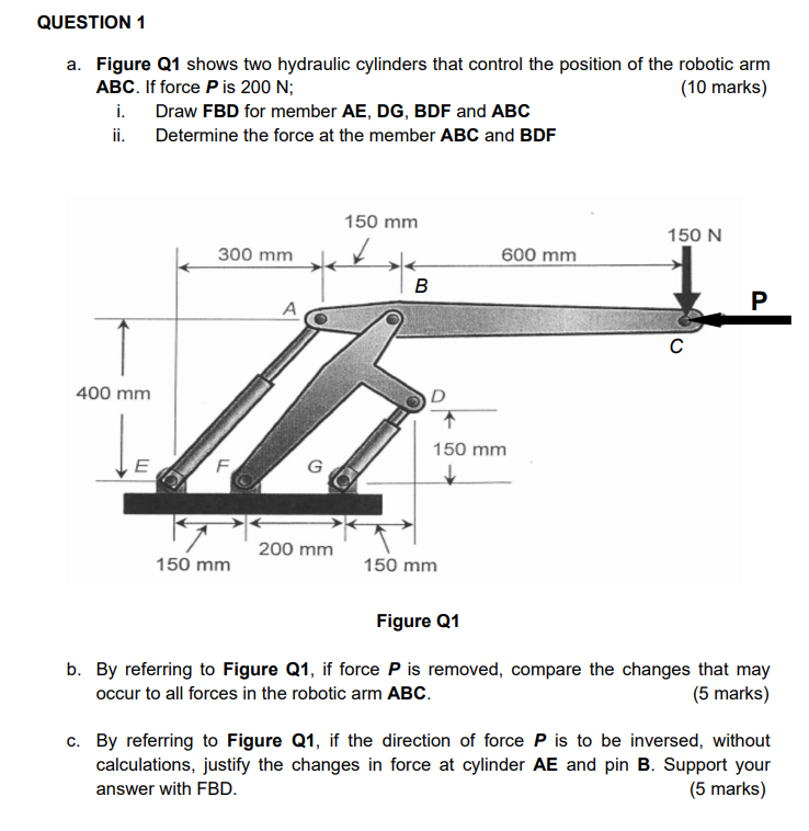 a. Figure Q1 shows two hydraulic cylinders that | Chegg.com