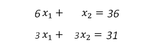 Solved Find solution of equation set by 1-Cramer 2-Invert | Chegg.com