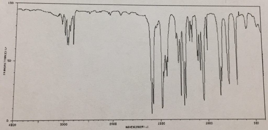 Solved Use the sprectra provided to elucidate the structure | Chegg.com