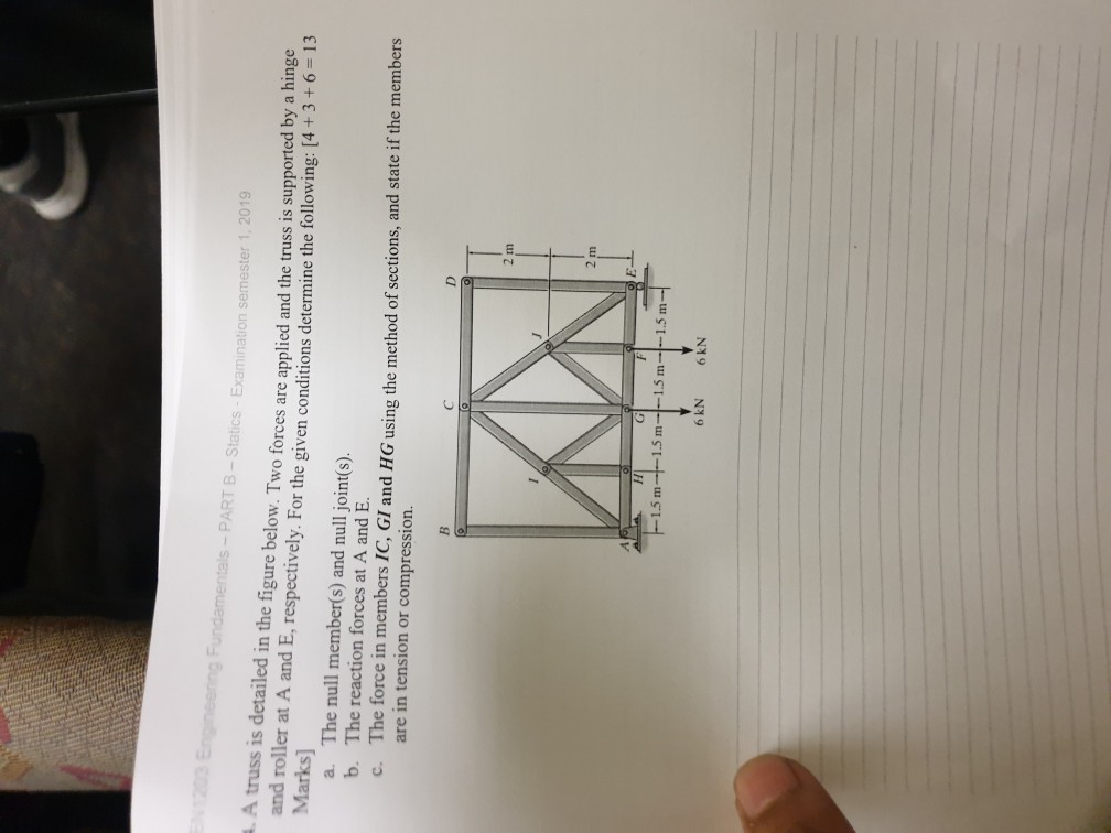 Solved Fundamentals - PART B - Statics - Examination | Chegg.com