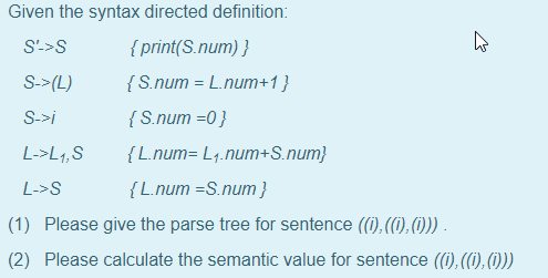 Solved Given the syntax directed definition: S'->S | Chegg.com