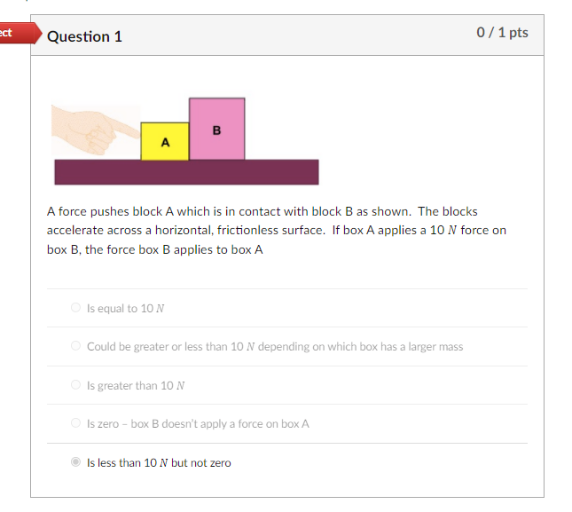 Solved ect Question 1 0/1 pts B A A force pushes block A | Chegg.com