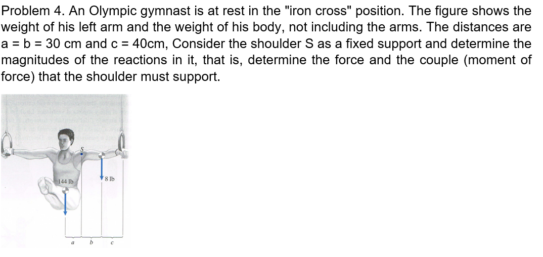 Solved Problem 4. An Olympic gymnast is at rest in the "iron | Chegg.com