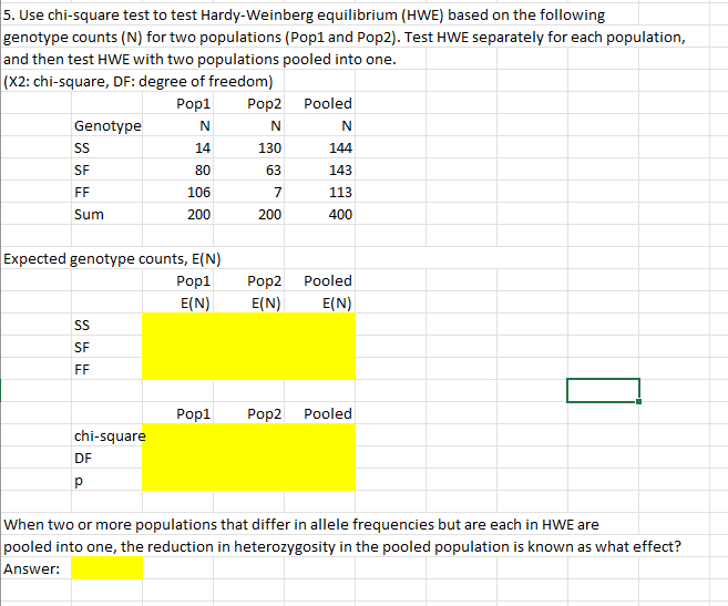Solved 5. Use chi-square test to test Hardy-Weinberg | Chegg.com