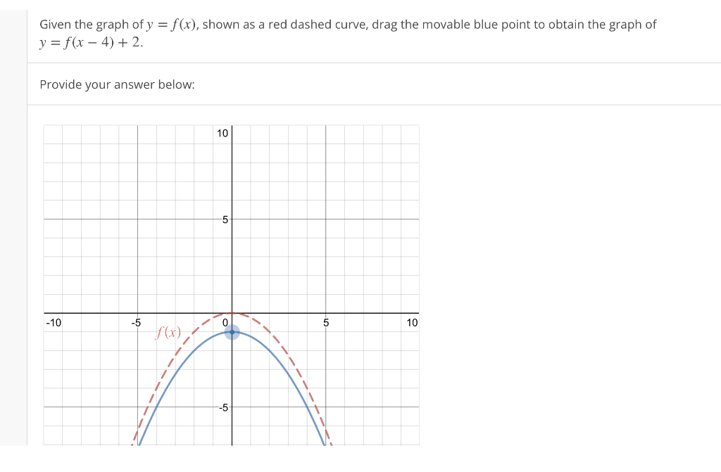 Solved Can you please provide the answer with the chart | Chegg.com