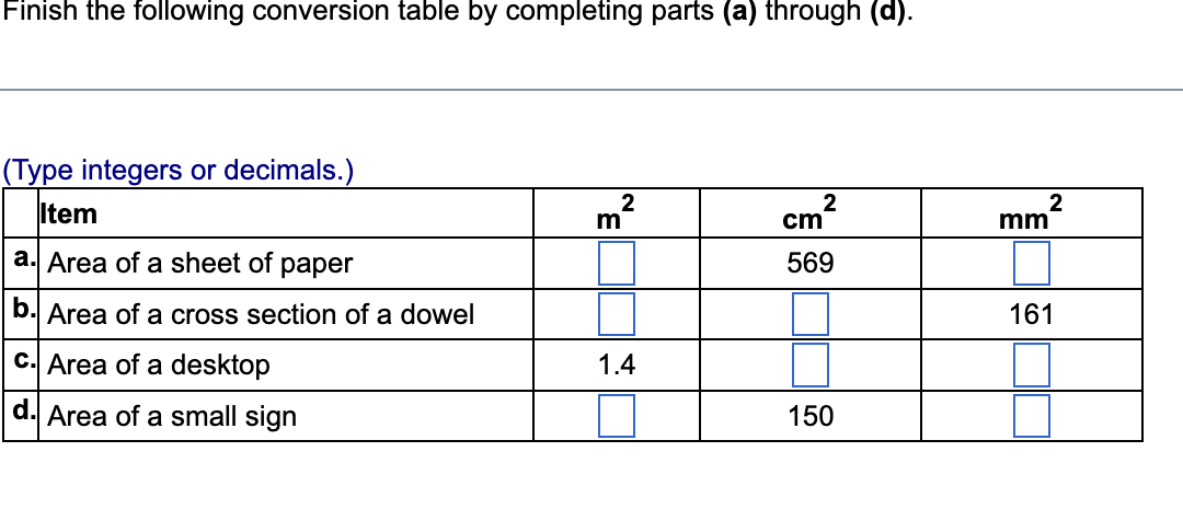 Solved Finish the following conversion table by completing | Chegg.com