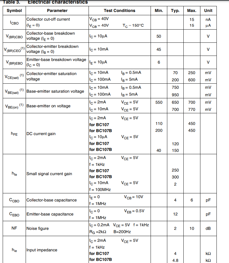 Solved (20 marks) Assume various values for VBE and plot the | Chegg.com