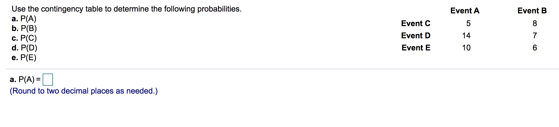 Solved Event A Event B Event C 5 8 Use the contingency table | Chegg.com