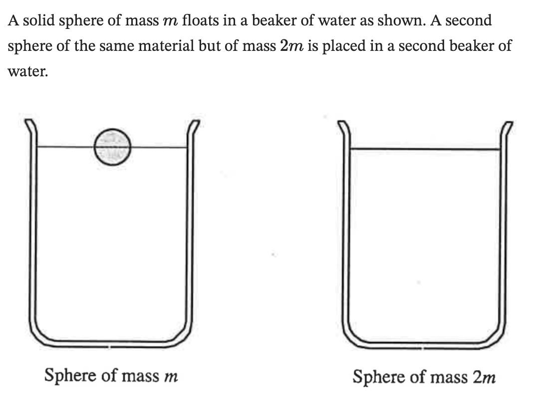 Solved (a) What is the final position of the second | Chegg.com