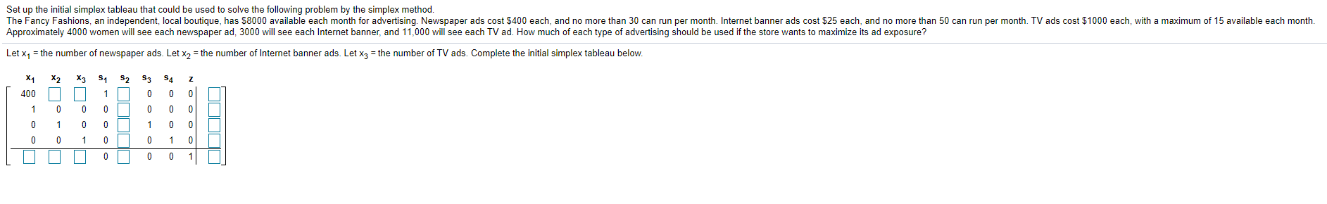 Solved Set up the initial simplex tableau that could be used | Chegg.com