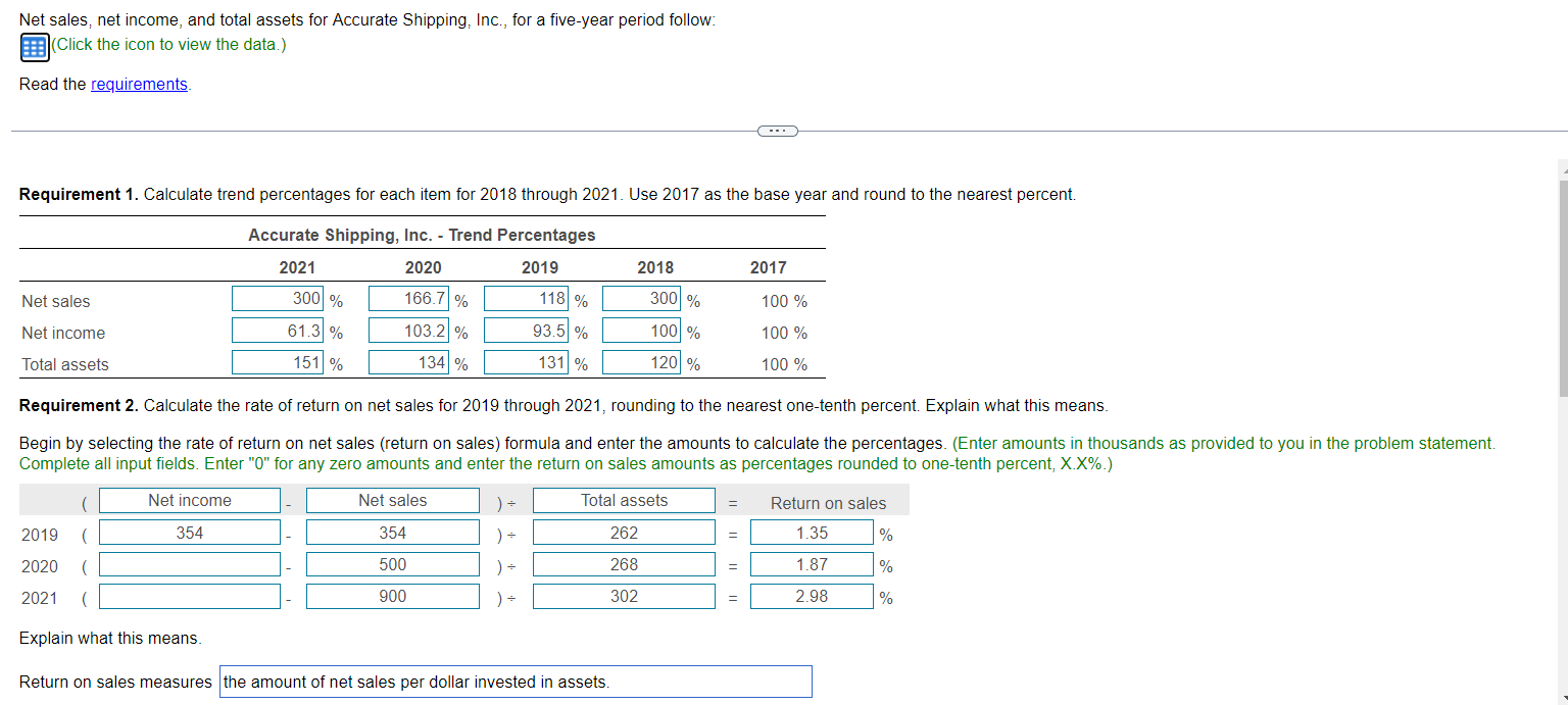 Solved Net sales, net income, and total assets for Accurate | Chegg.com